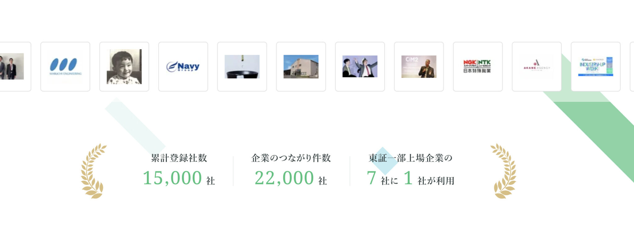 AUBA(eiicon)の口コミ・評判とは？料金プランやサービス概要について解説